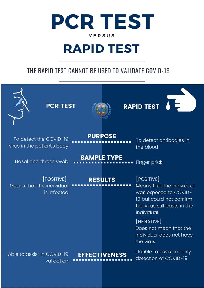 Here’s the difference between Rapid and PCR tests – One News SVG